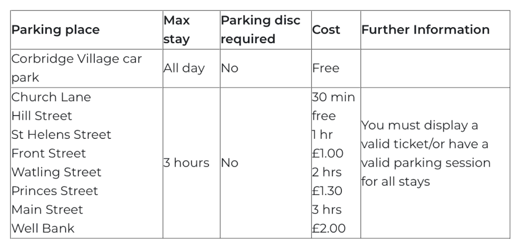 Parking in Corbridge - Visit Corbridge